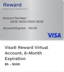 International Visa Gift Cards: What They Are & Where to Get Them