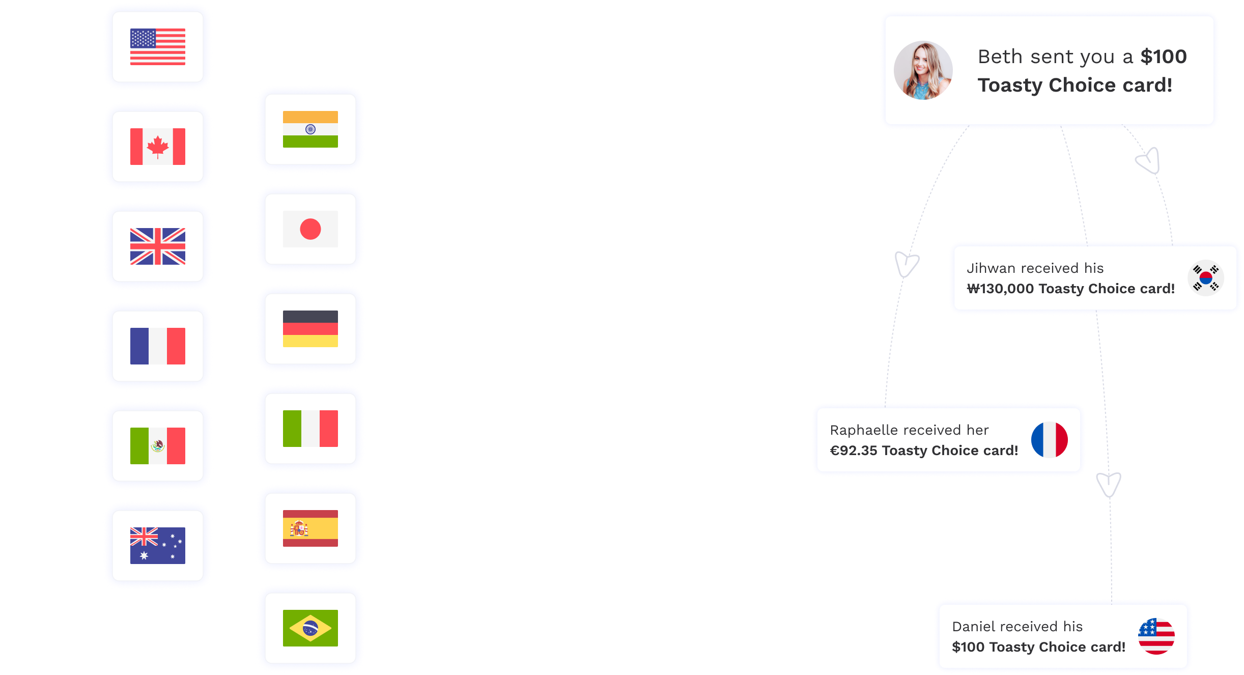 Gift Card Rewards Made Simple | Toasty